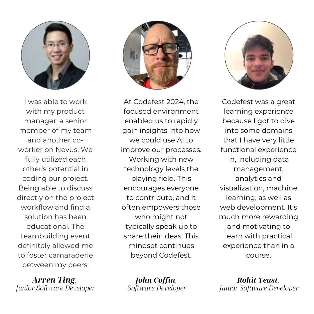 Codefest 2024 | TripSpark